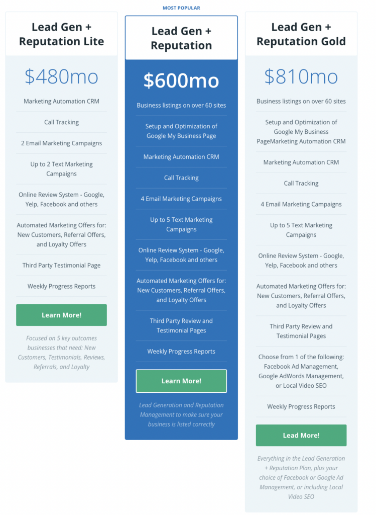 Lead Generation Packages - Changescape Web